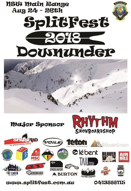 Splitfest Downunder 2018 (Australia) - Spark R&D