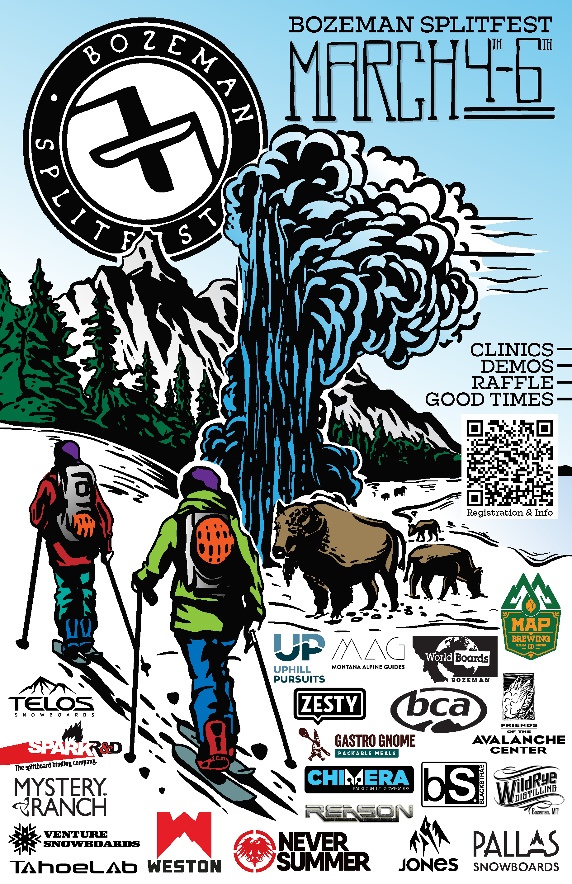 Bozeman Splitfest 2022 - Spark R&D