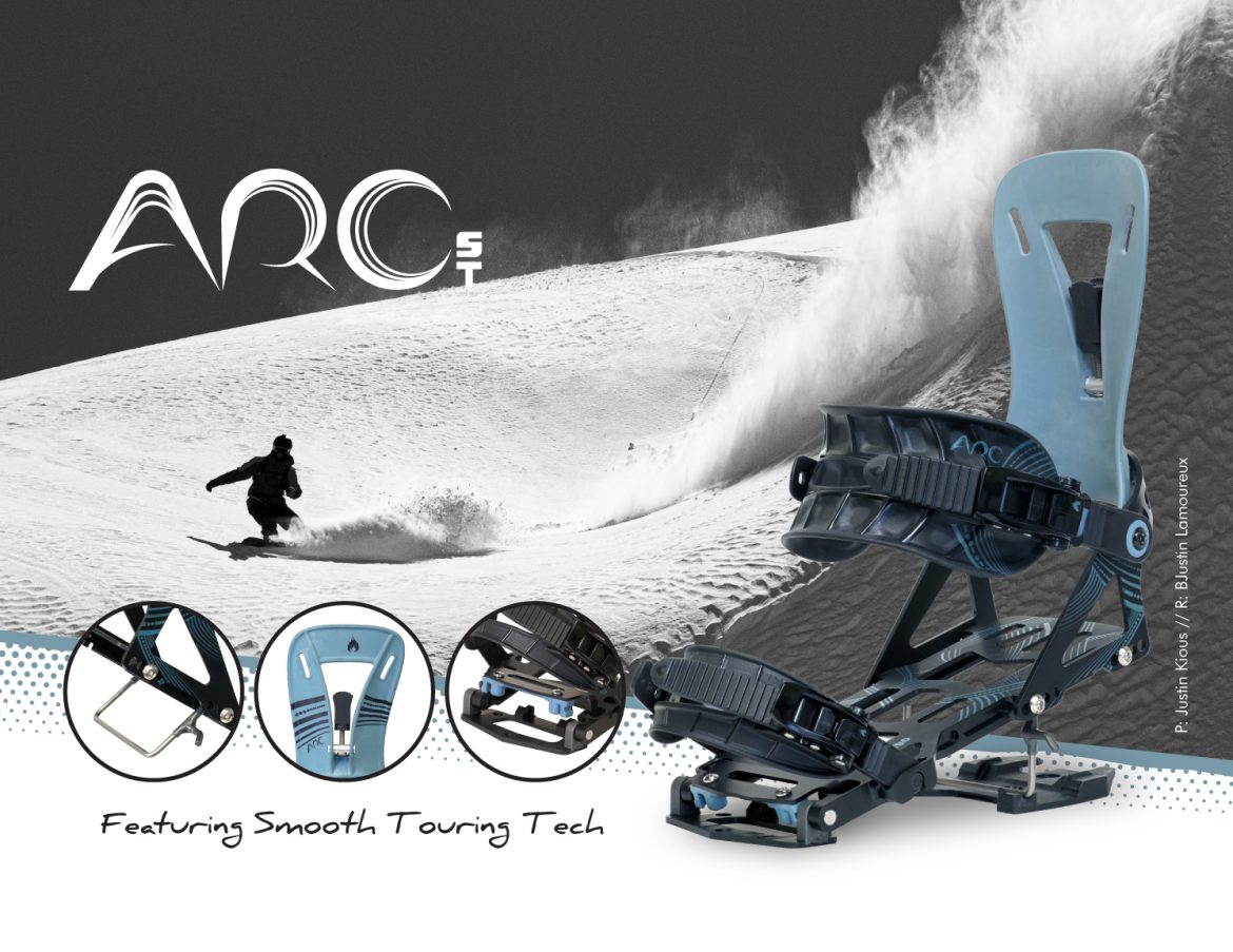 Spark R&D | Splitboard Bindings and Accessories